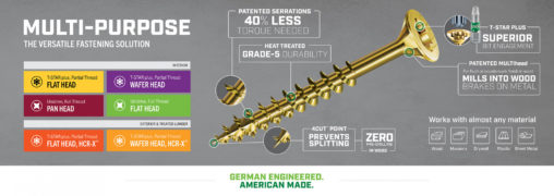 DIY Projects & Products - wadeworkscreative.com